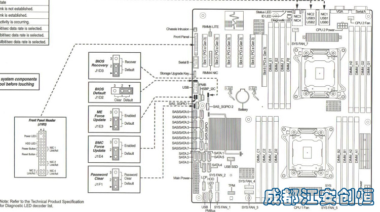 Intel 服务器主板 插线图 - 公司资讯 - 成都江安创恒科技有限公司